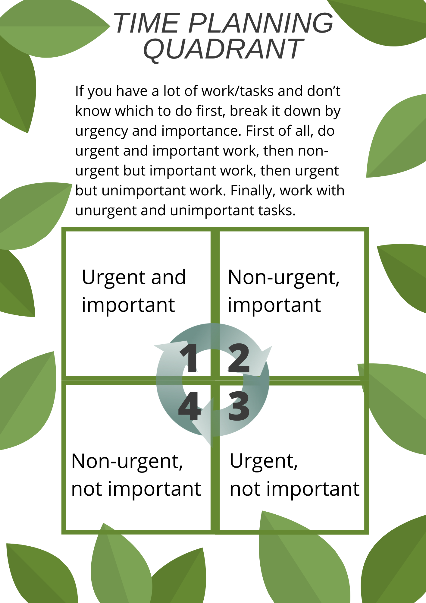 ENG_Time management | BeLL to Start Business